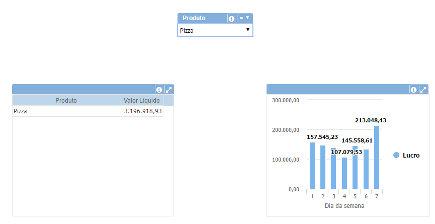 Combo (Filtro) - TaticView