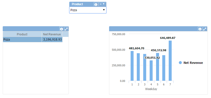 Combo (Filter) - TaticView